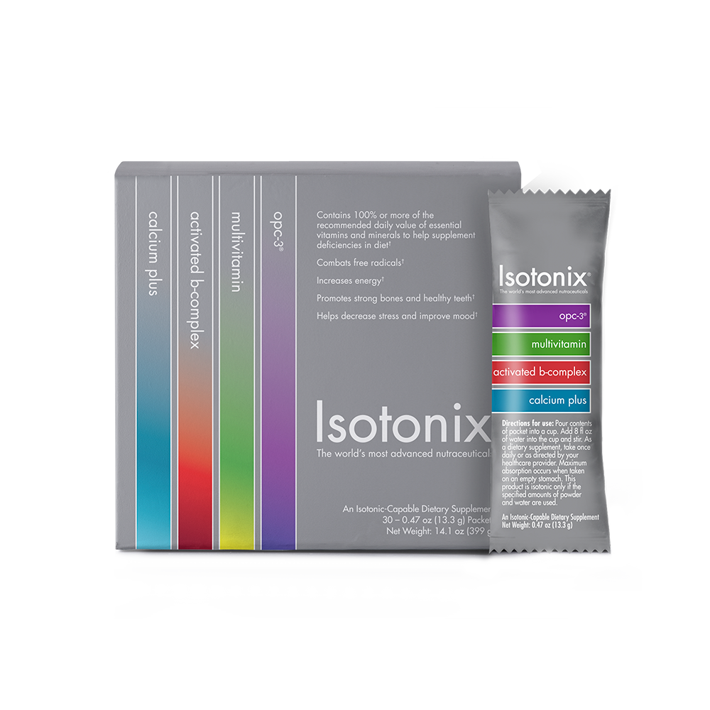 Start Your Weight Loss Journey with Our TLS Jump-Start Kit