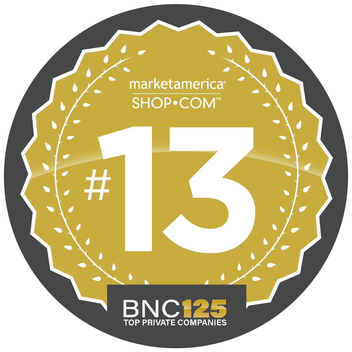 Press Releases | Market America - Latest News & Announcements